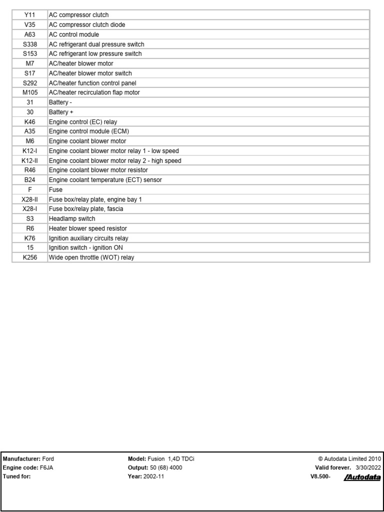 ford | PDF | Mechanical Engineering | Machines