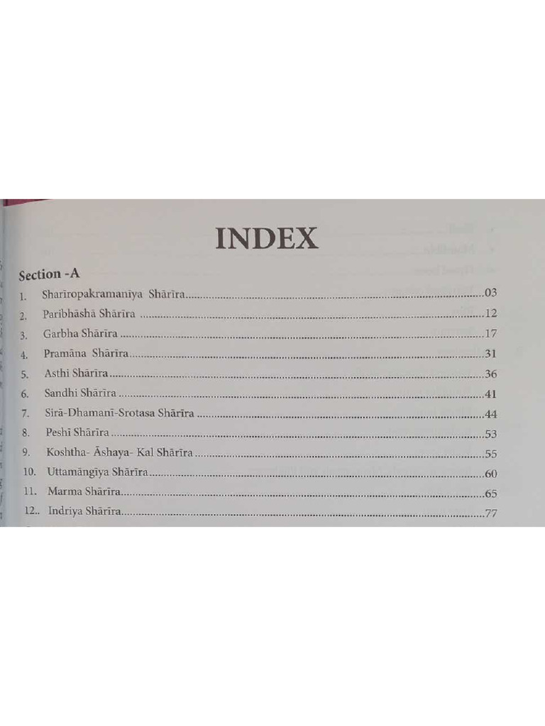 Rachana Ayurvedic Shimpi English | PDF