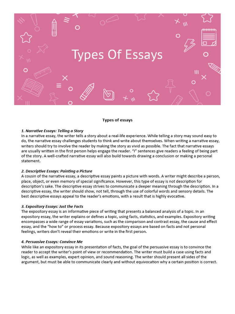 Comprehensive Guide to Essay Types | PDF | Essays | Cognitive Science