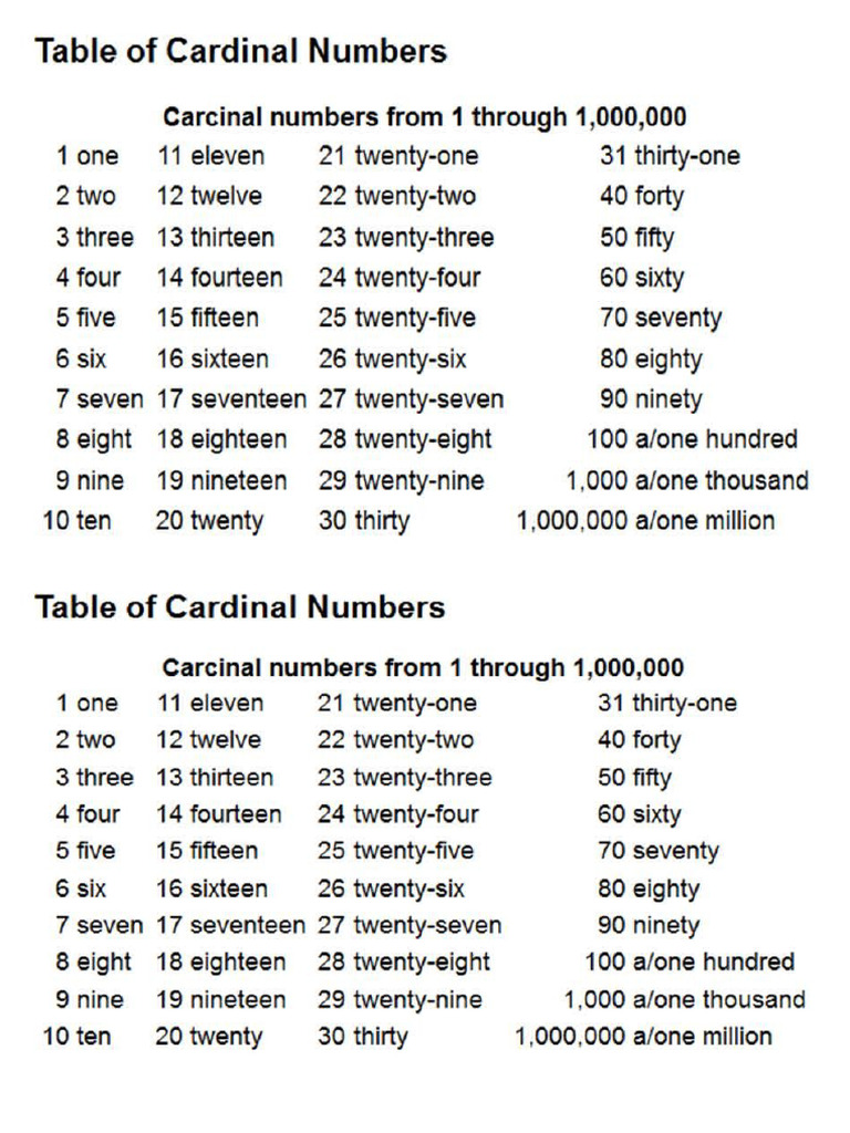 Cardinal Numbers | PDF
