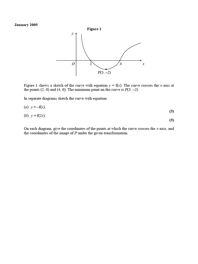 Sketching and Transforming Curves | PDF | Cartesian Coordinate System ...