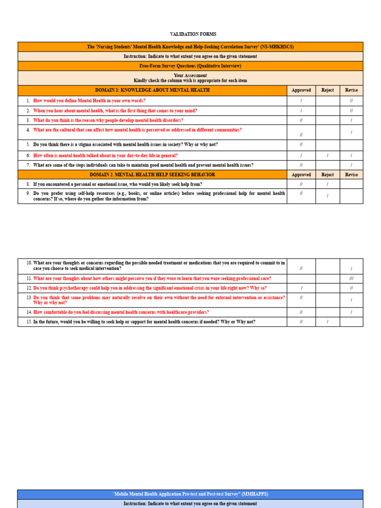 Research Instruments Compilation Revised N | PDF | Mental Health ...