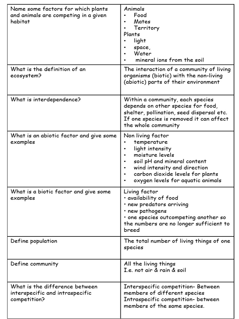 Factors and Adaptations in Ecosystems | PDF | Ecosystem | Plants