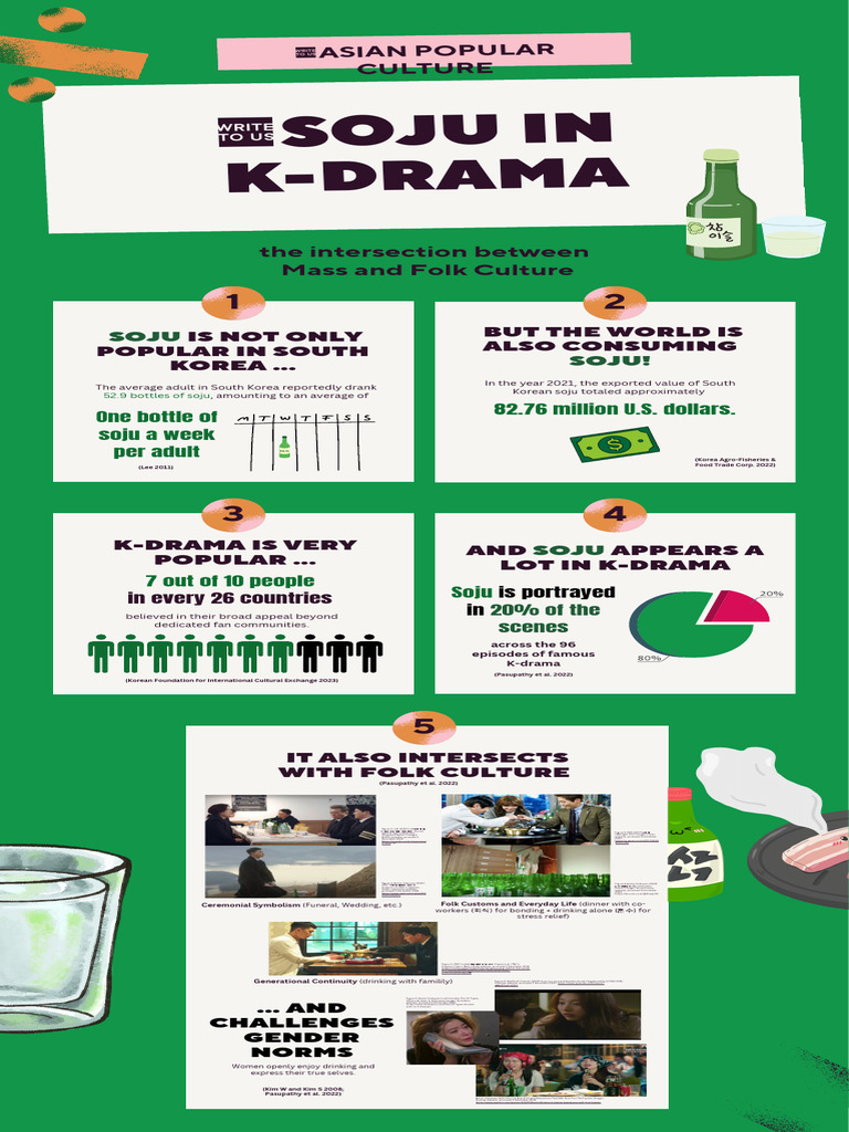 Asian Popular Culture | PDF