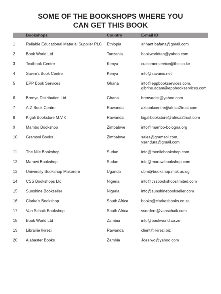 Nigeria Book Stores List | PDF | Bookselling
