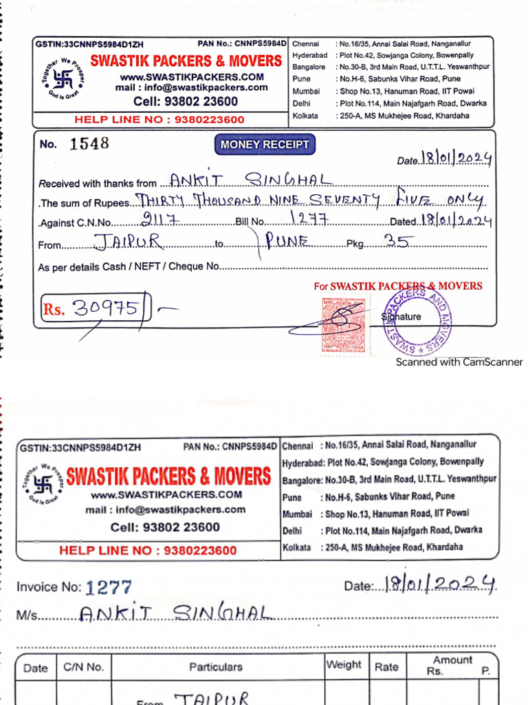 Ankit Singhal 2 | PDF