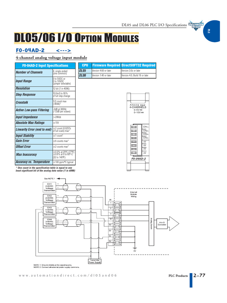 DL05/DL06 PLC 4-Channel Analog I/O Specs | PDF | Programmable Logic ...