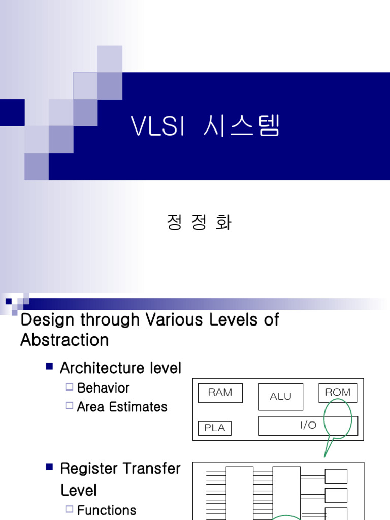 HDL in Computer Architecture Design | PDF | Logic Gate | Computer Science