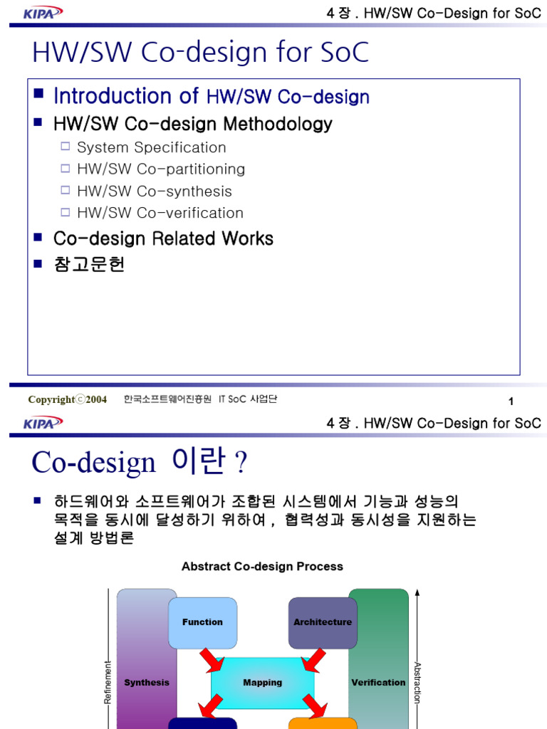 Ch 4. HW SW Co design for SoC (최후수정) | PDF