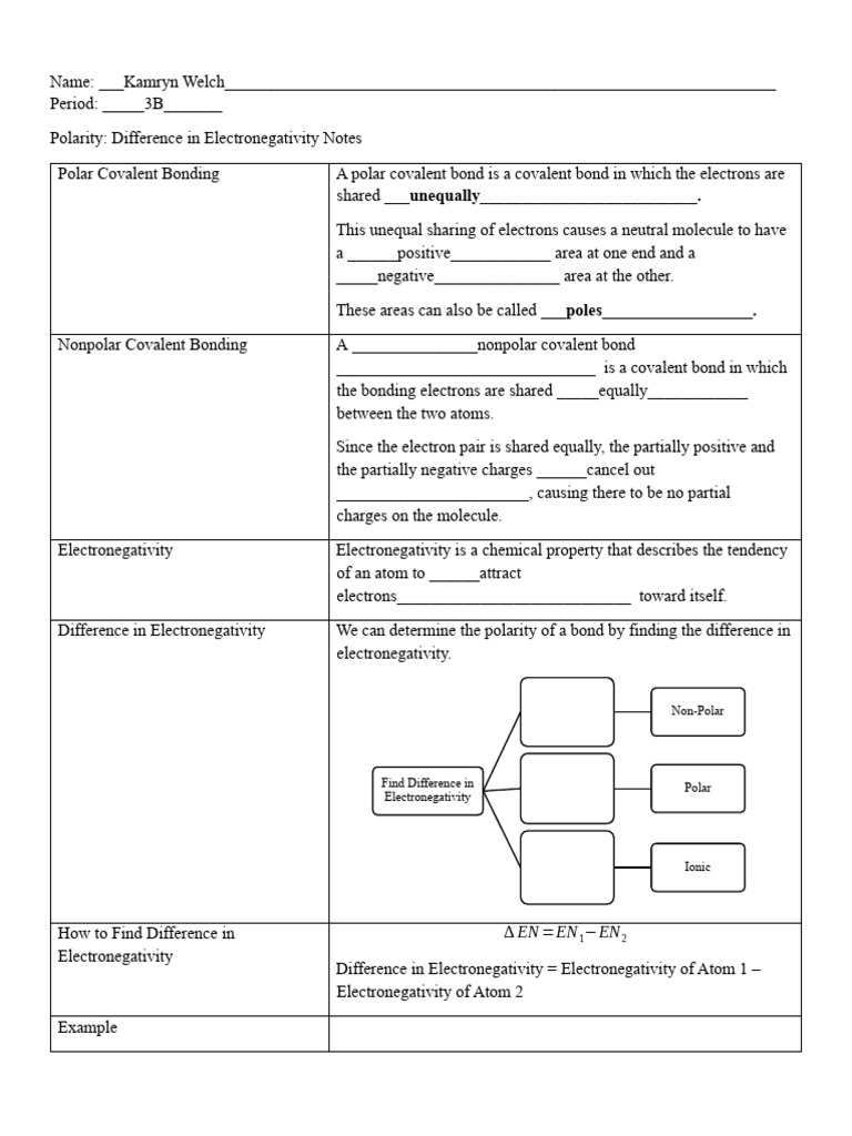 Electronegativitiy Worksheet - WELCH | PDF | Chemical Polarity ...