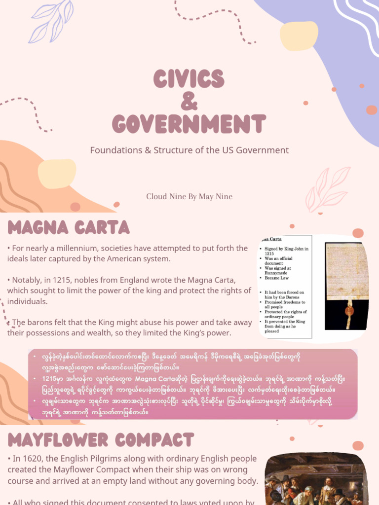 Civics(2) | PDF | Separation Of Powers Under The United States ...