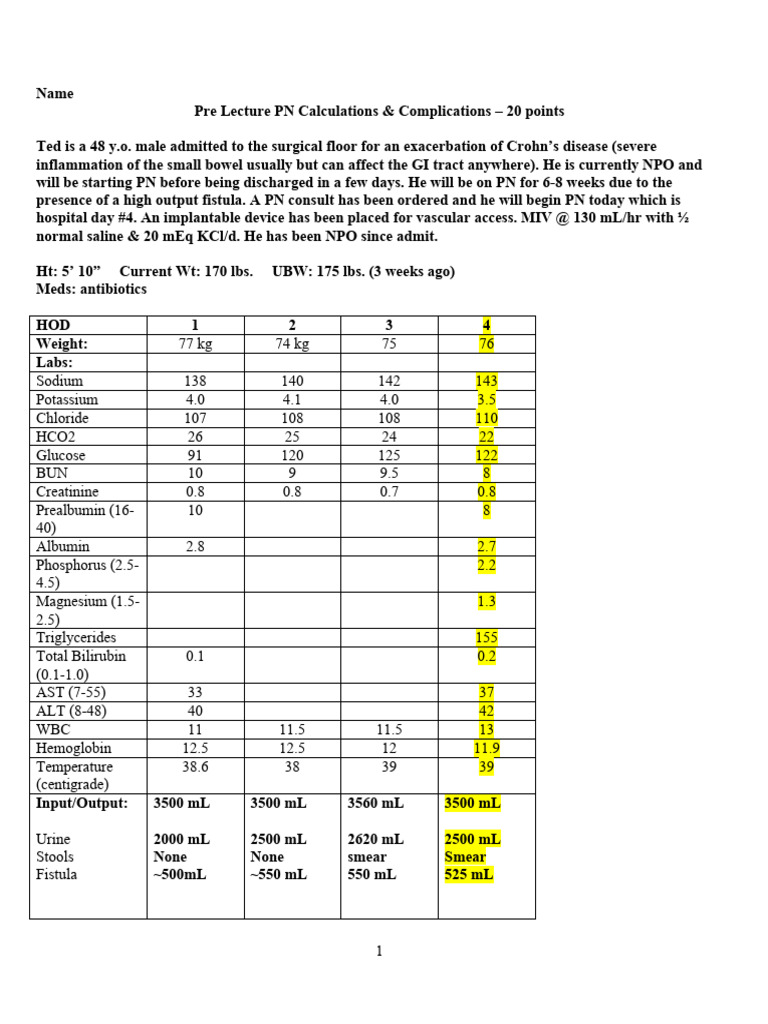 CH Pre Lecture PN Calculations Complications | PDF | Magnesium | Potassium