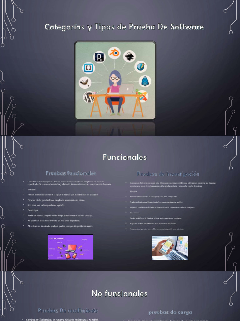 Categorías y Tipos de Prueba de Software ( | Descargar gratis PDF | Software | Tecnologías de la ...