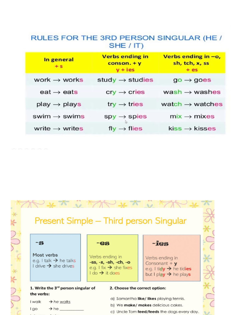 Temario de Estudio de Ingles Examen UP | PDF | Foods