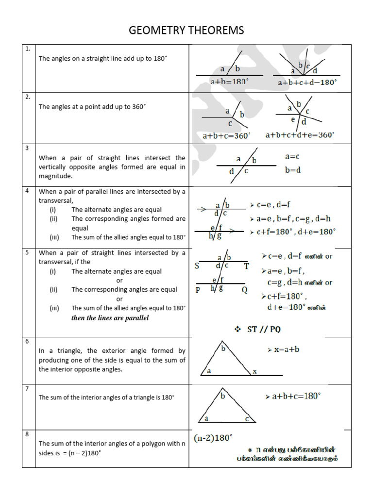 GEO-THEOREMS-ENG | PDF | Triangle | Perpendicular