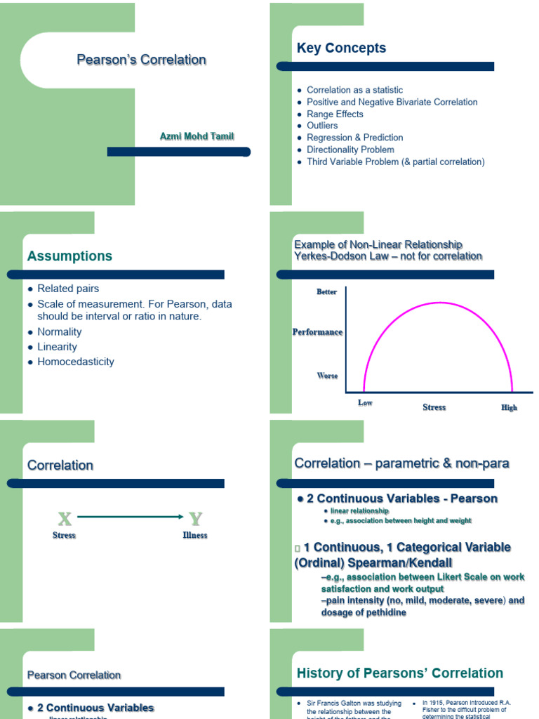Pearsons Correlation Pdf Statistical Analysis Teaching Mathematics