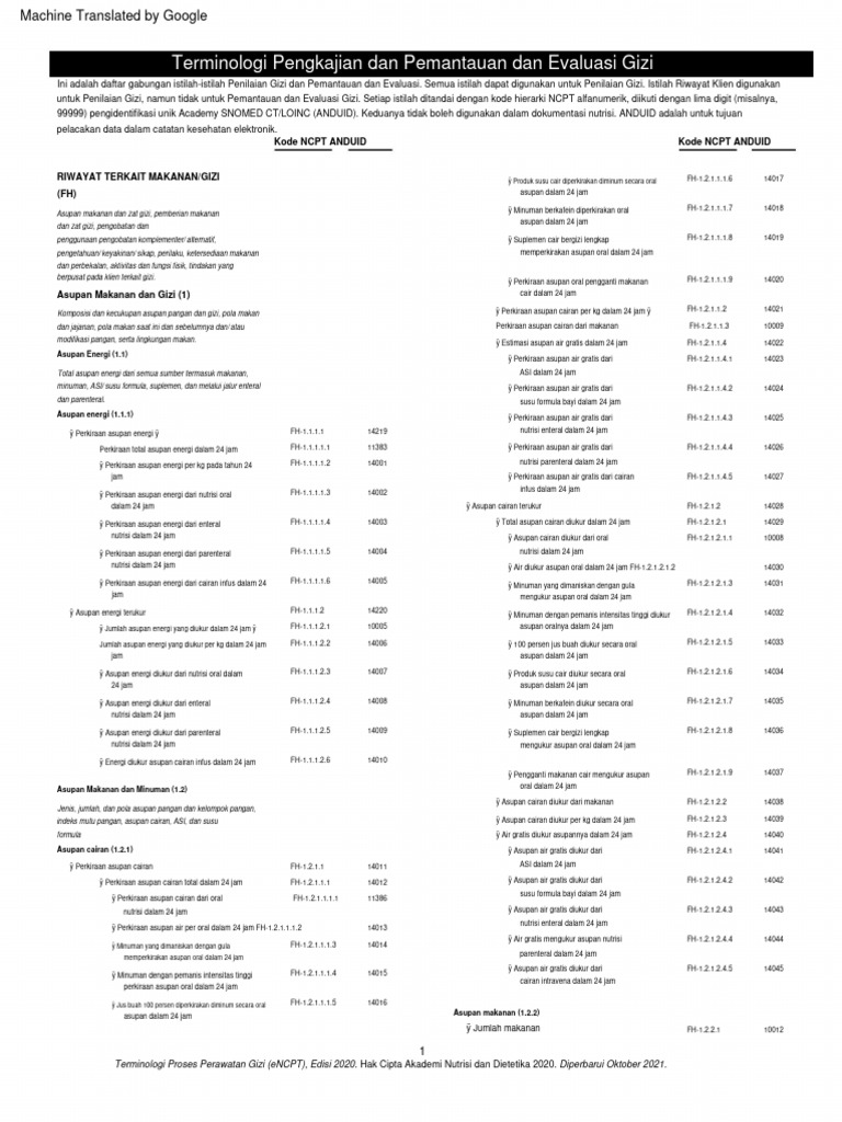 Terminology Nutrition Assesment & Monev NCP 2020 | PDF | Pengembangan ...