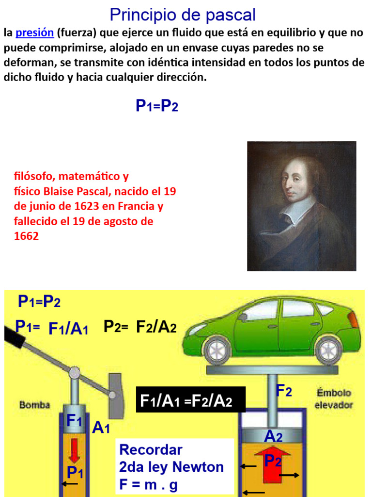 8.-Principio de Pascal | PDF | Pascal (Unidad) | Fuerza