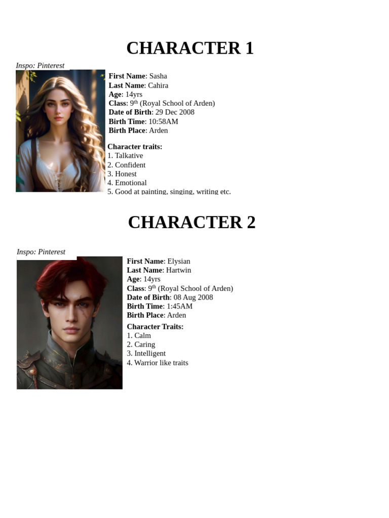 Limerence Characters | PDF