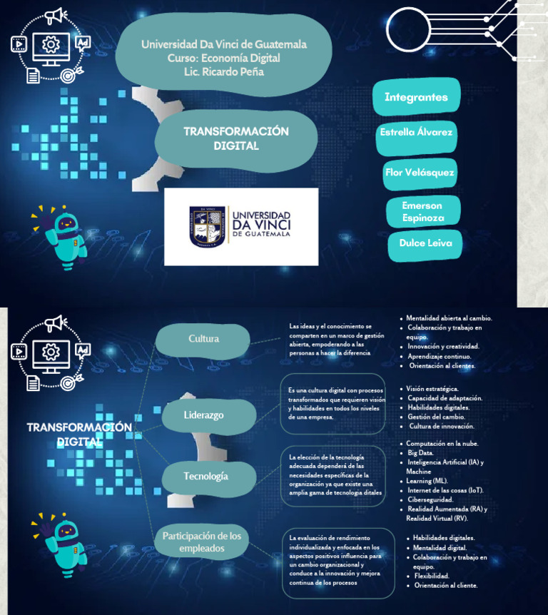 Transformación Digital | PDF | Internet de las Cosas | Inteligencia ...
