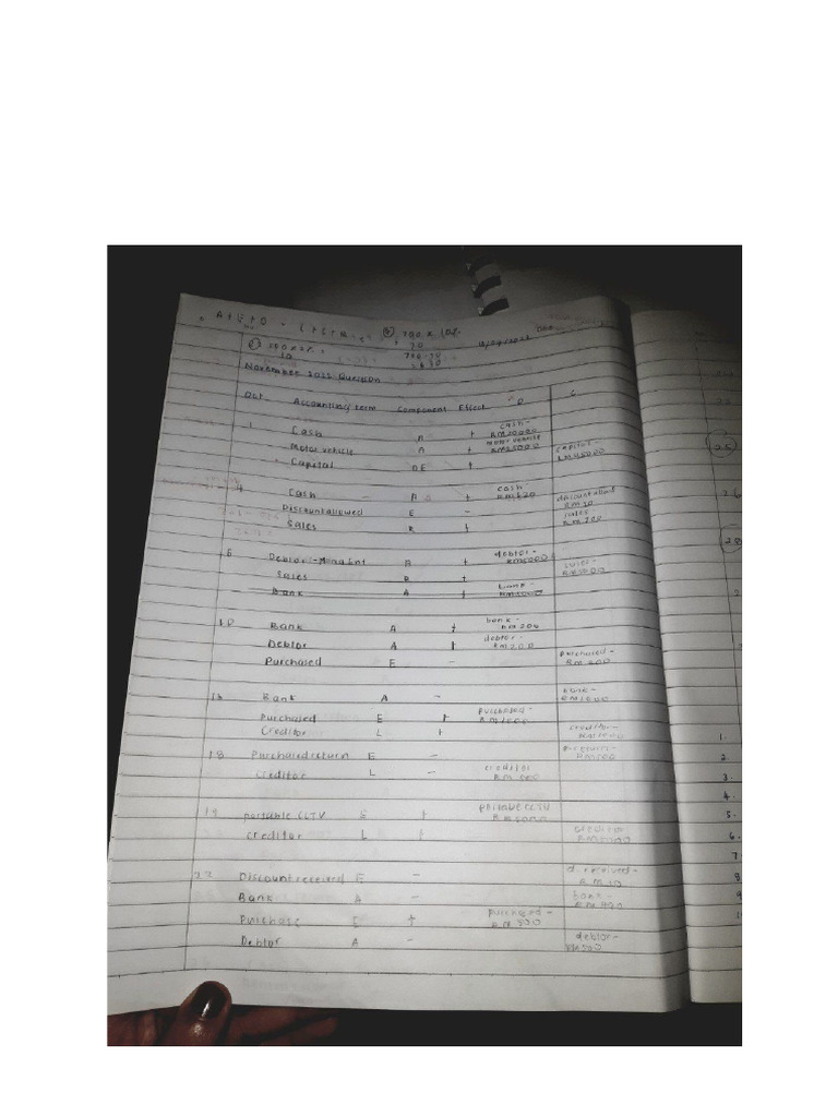 Acc117 Tutorial | PDF