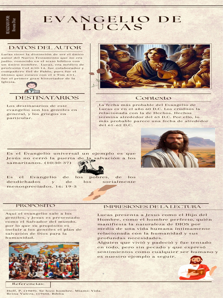 Infografía del Evangelio de Lucas | PDF