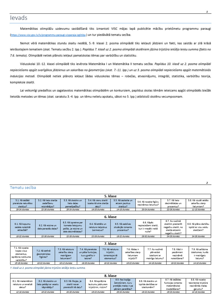_matematikas_olimpiazu_programma_2022 | PDF