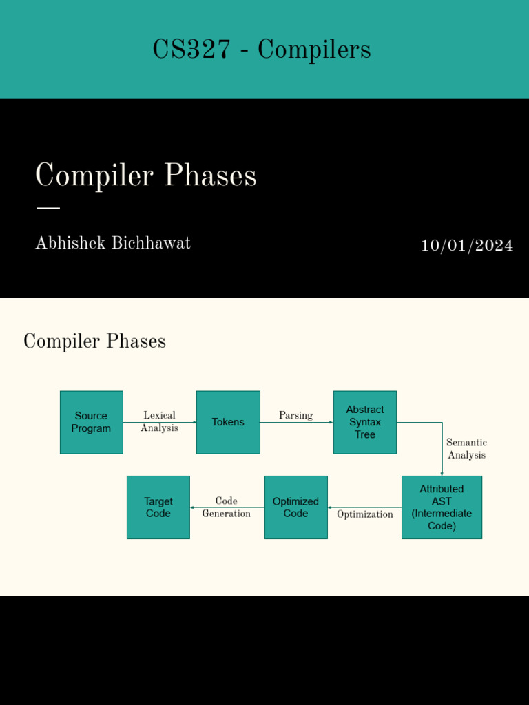 Lecture 2 | PDF | Parsing | Compiler