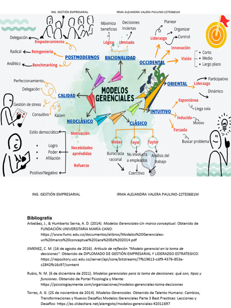 U1-Mp Modelos G. | PDF