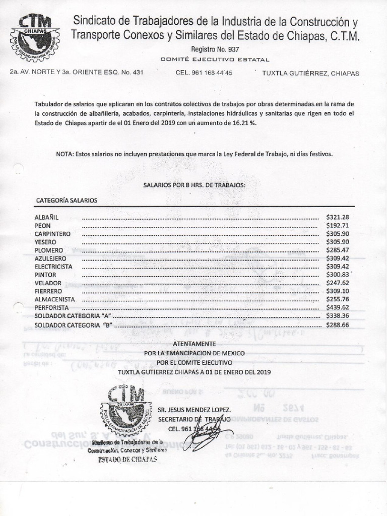 Tabulador CTM 2019 | PDF