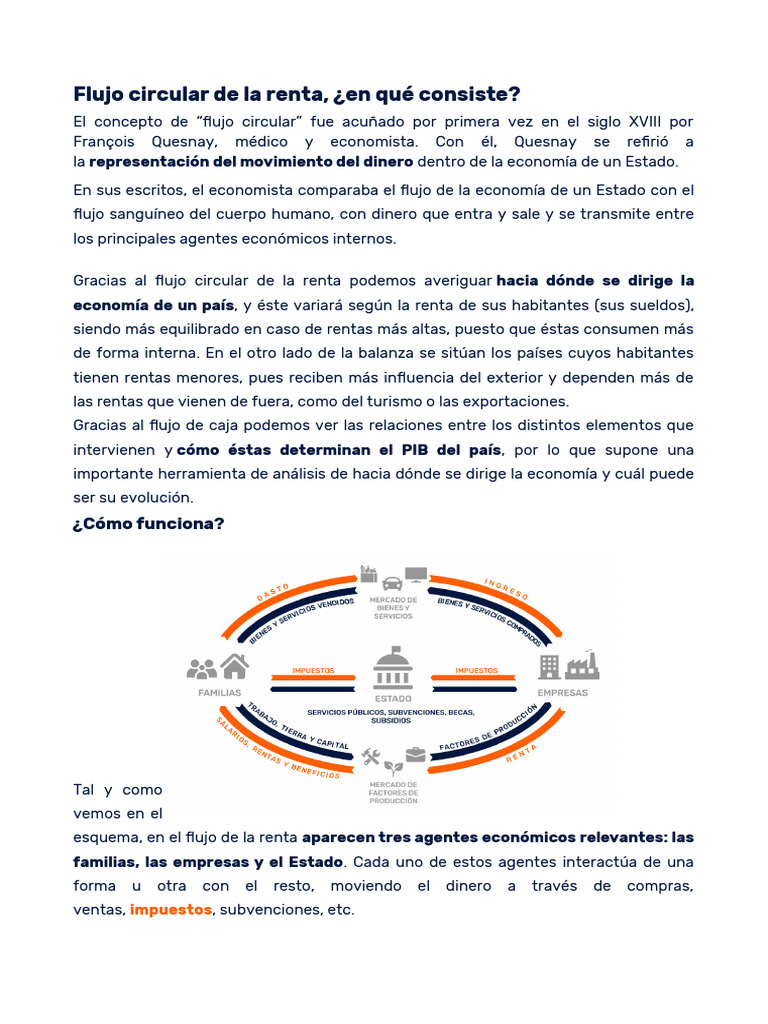 Flujo Circular de La Renta | PDF | Business | Dinero