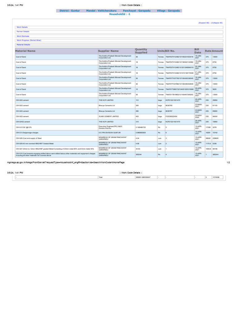 GPD TCS | PDF | Building Engineering | Secondary Sector Of The Economy