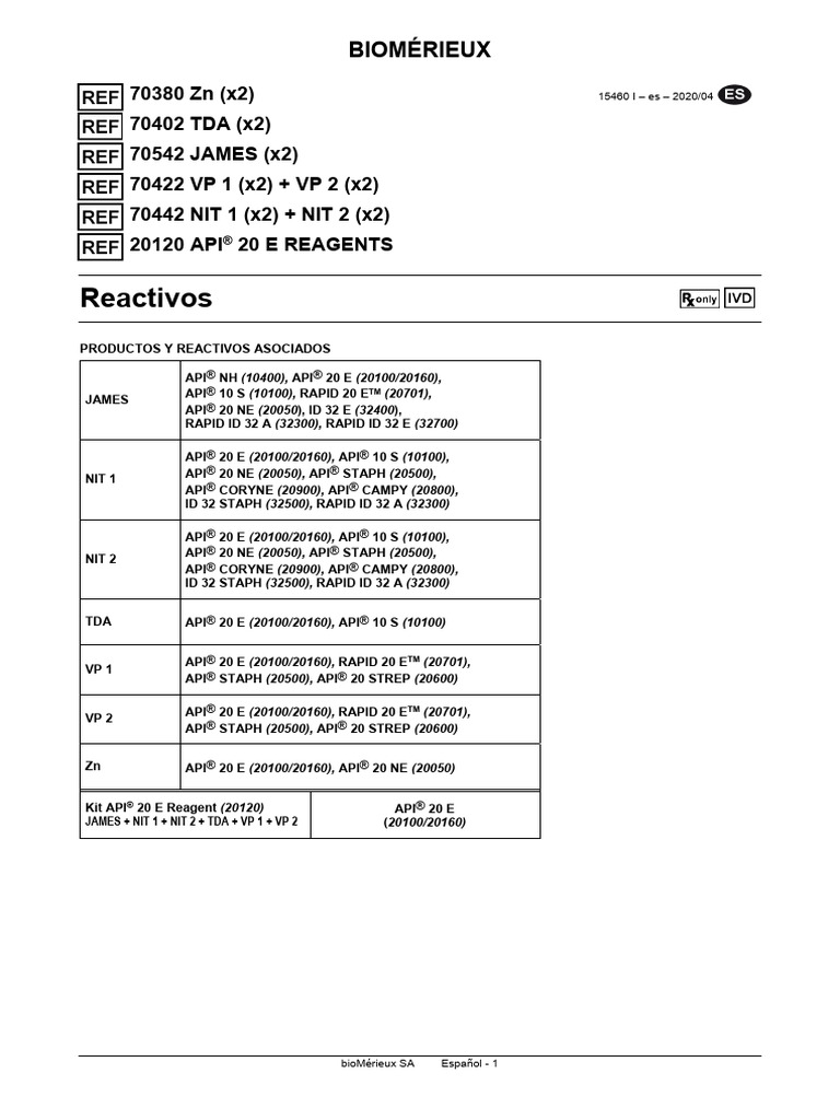 Api Reagents | PDF | Residuos | Agua