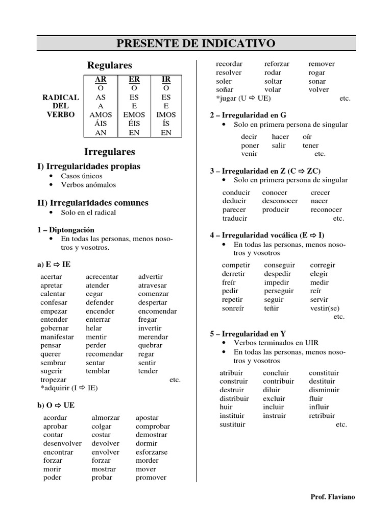 Presente de Indicativo | PDF