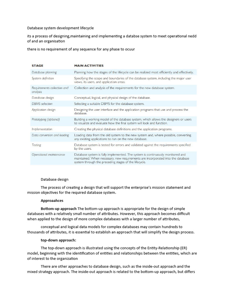 Database System Development Lifecycle | PDF