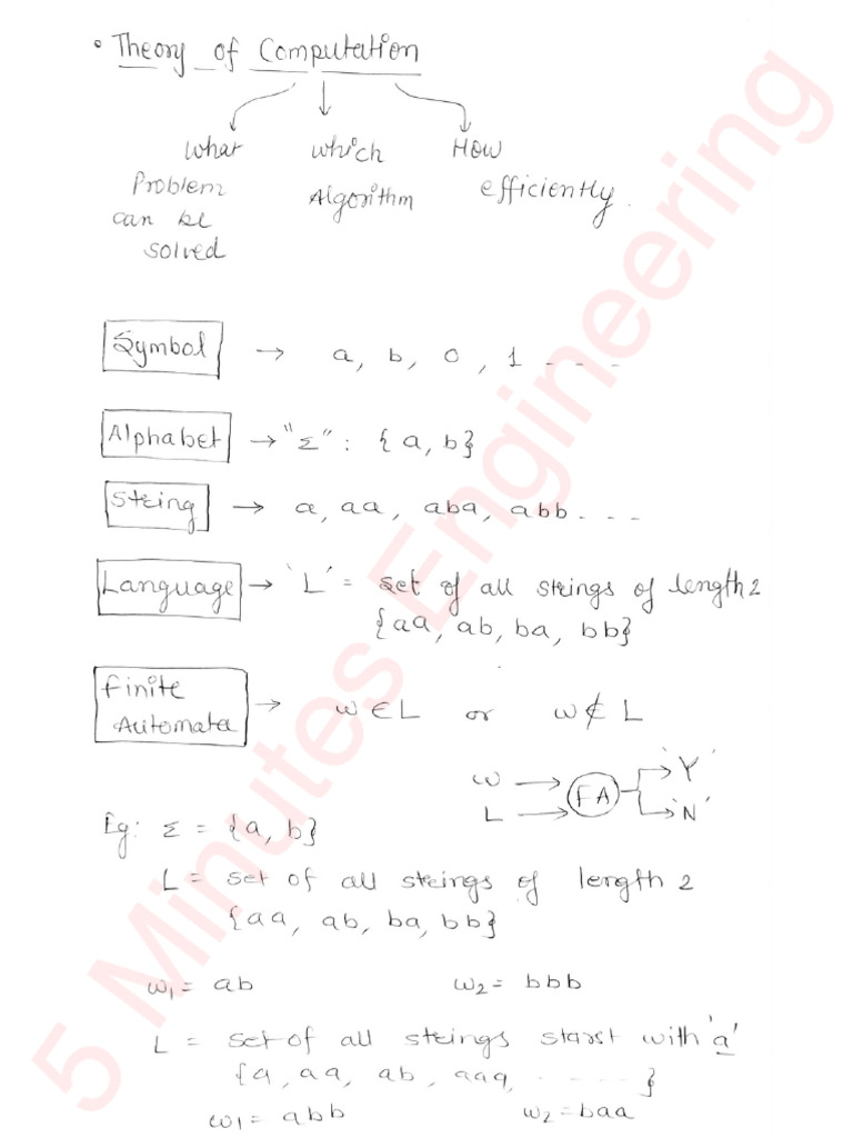Toc Finalnotes | PDF