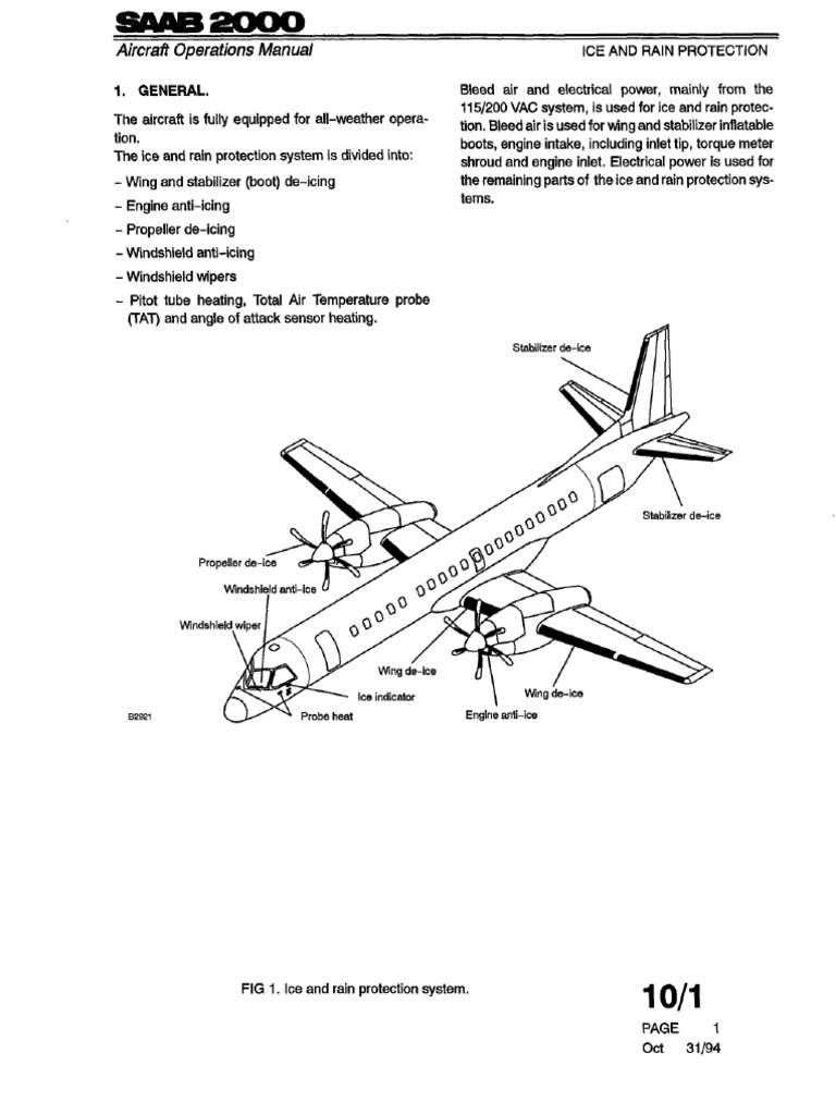 Aircraft Ice & Rain Protection Guide | PDF | Aviation | Aerospace