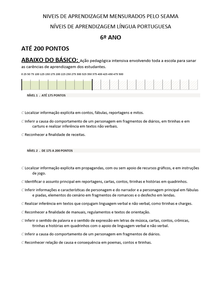Níveis de Aprendizagem L. P | Download grátis PDF | Contos | Narrativa