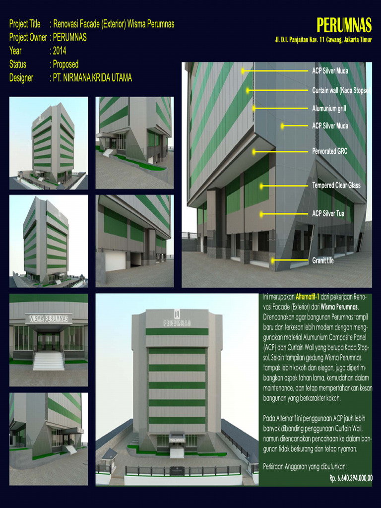 Price List Wisma Perumnas | PDF