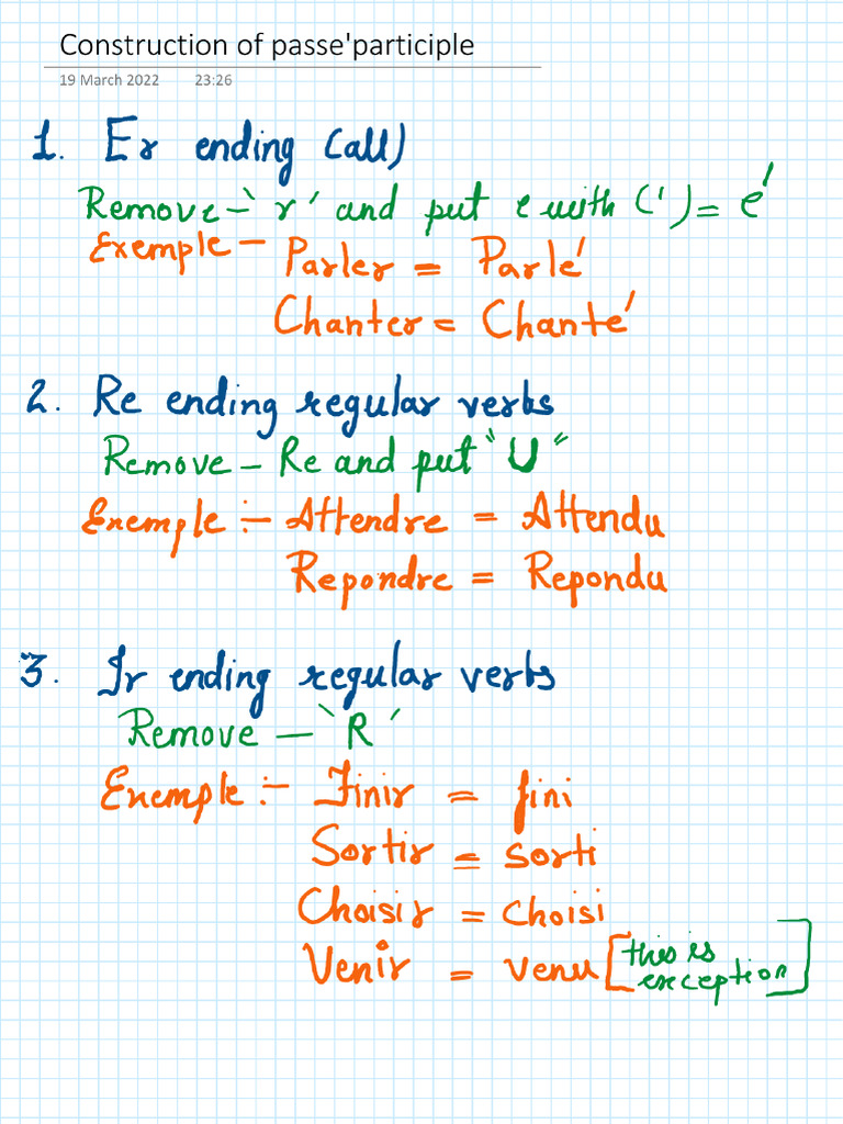 Construction of Passe'participle | PDF
