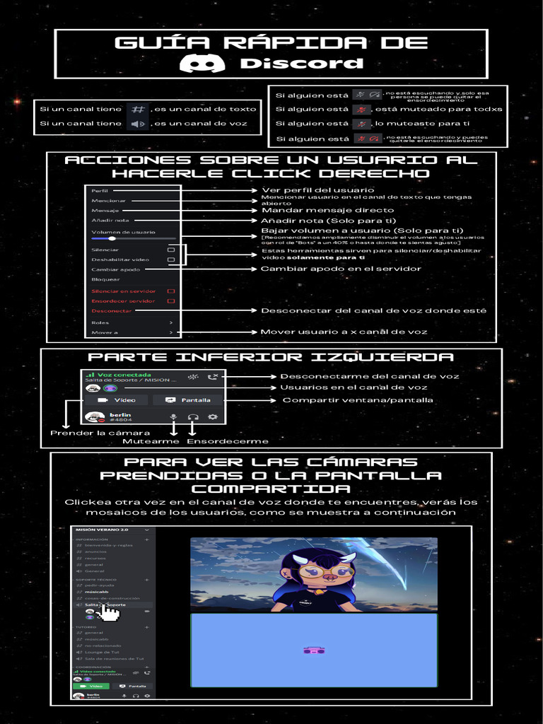 Guía no tan rápida de Discord | PDF | Red mundial | Internet y web