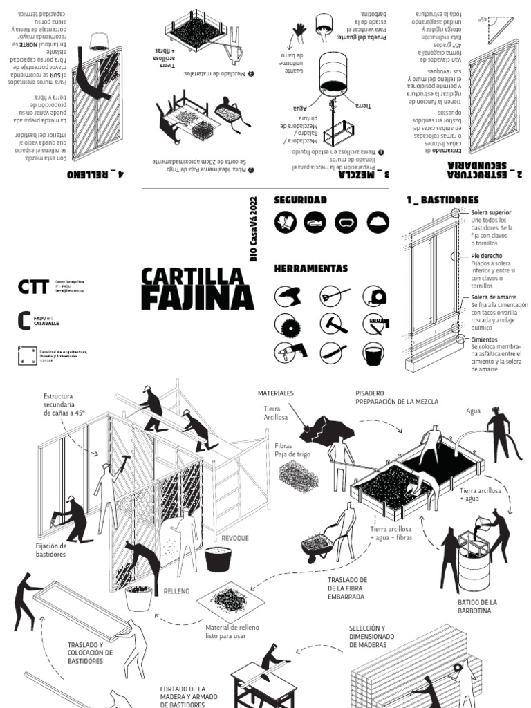 CARTILLA FAJINA | PDF
