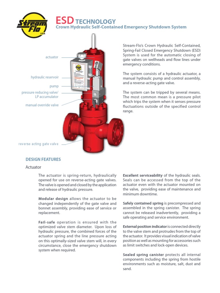 CROWN Esd Brochure Usa 3 2 | PDF | Valve | Pump