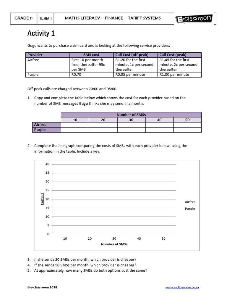 GRD 11t1 Maths Literacy Finance Tariff Systems | PDF | Banks | Fee