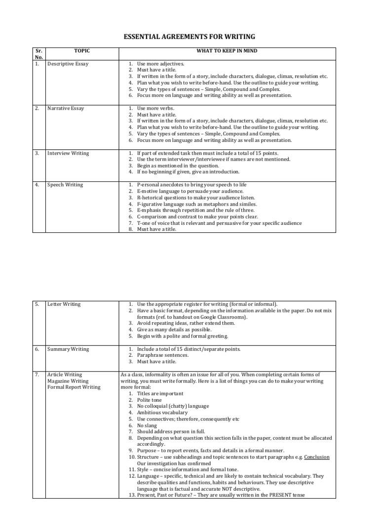Essential Agreements For Writing | PDF | Linguistics | Human Communication