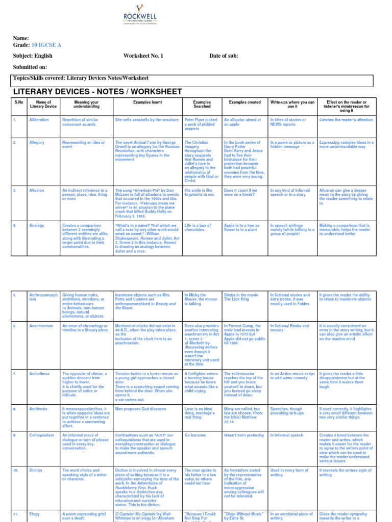 Literary Devices - Notes / Worksheet: 10 Igcse A | PDF | Poetry | Irony