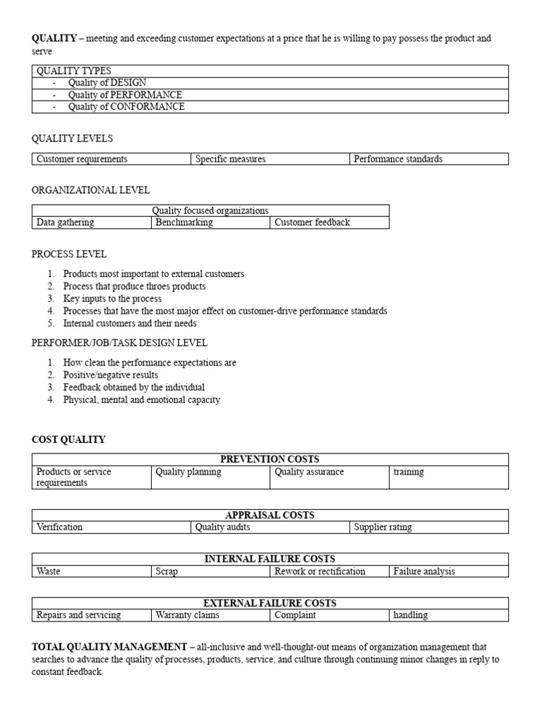 Reviewer | PDF | Lean Manufacturing | Quality (Business)