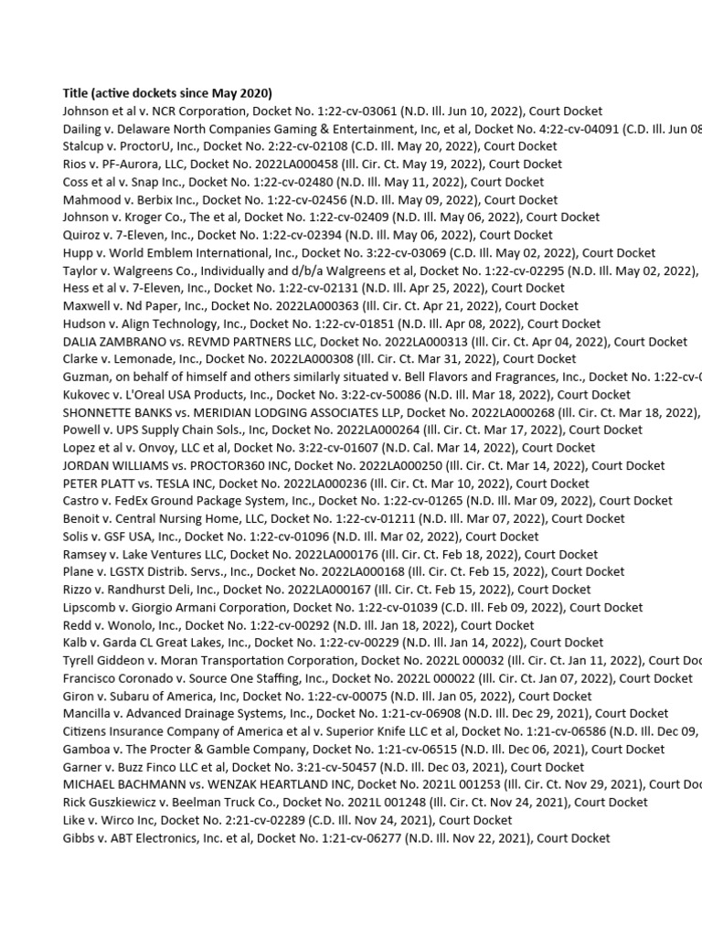 Consumer Protection Litigation Risk Tracker 6-15-22 | PDF | Judiciaries ...