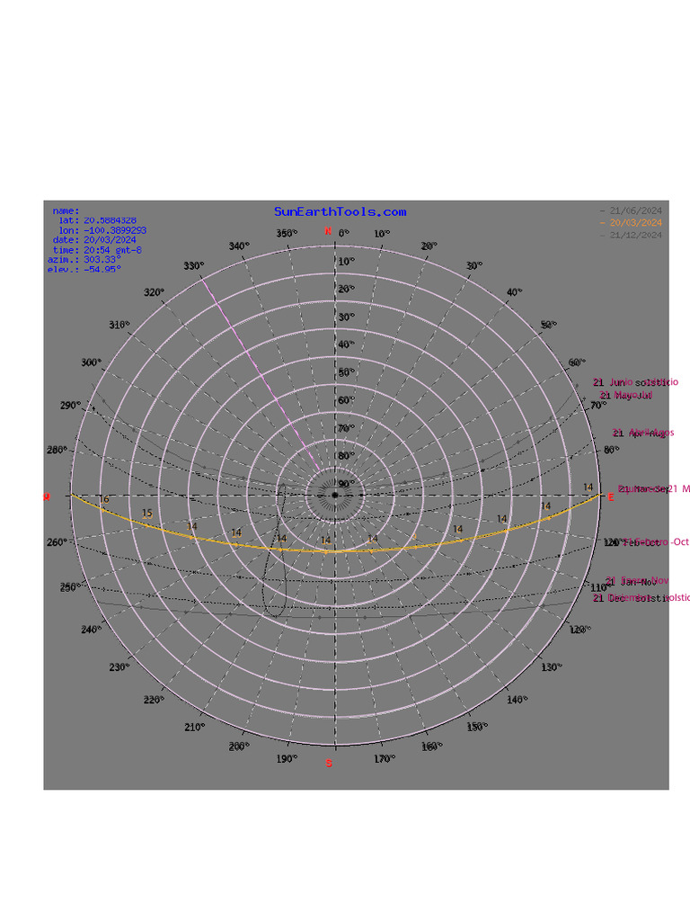 SunEarthTools SunPath 1710964469939-2 | PDF