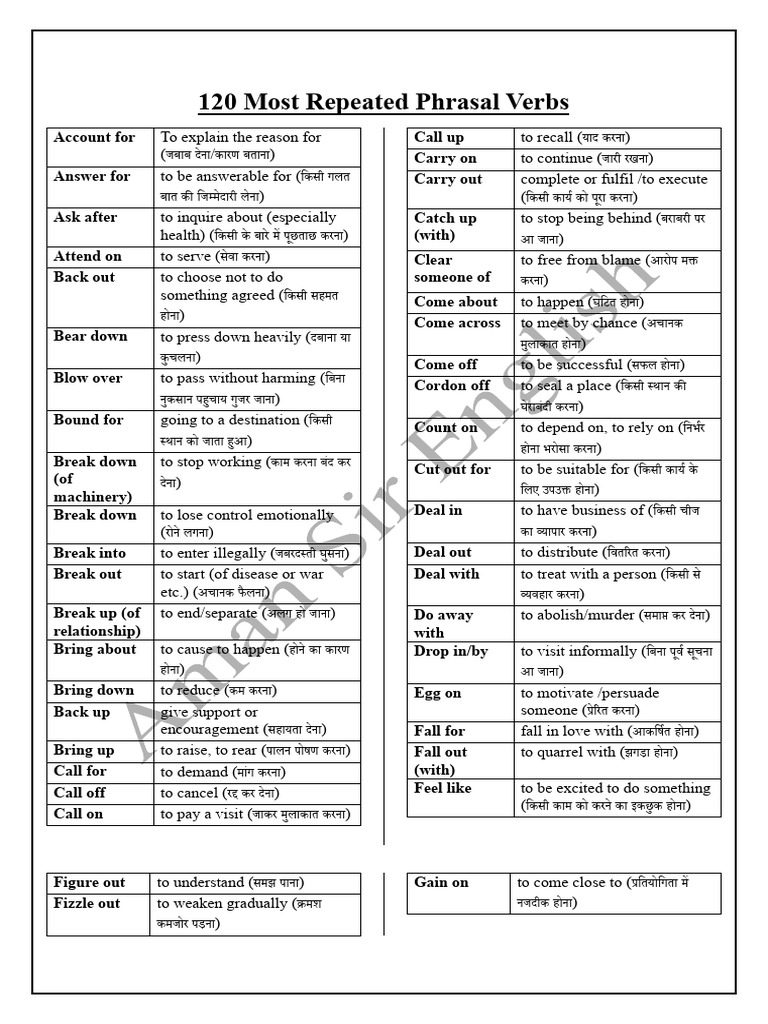120 Most Repeated Phrasal Verbs | PDF